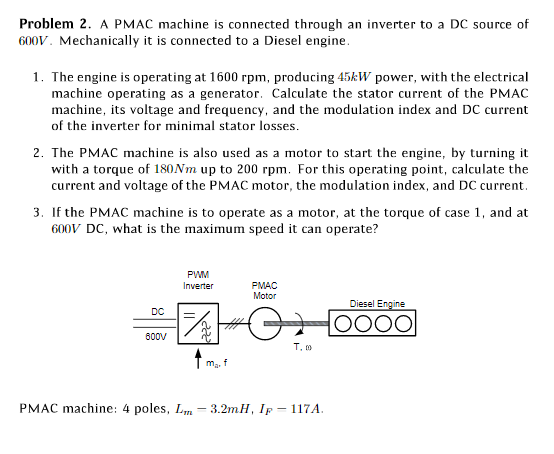 Solved Problem 2. A PMAC machine is connected through an | Chegg.com