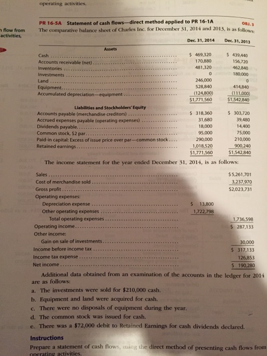 Solved Statement of cash flows problem 16-5a | Chegg.com
