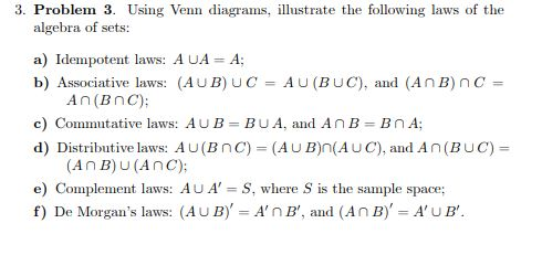 Solved 3. Problem 3. Using Venn diagrams, illustrate the | Chegg.com