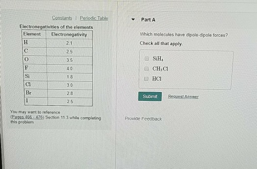 Solved Constants Periodic Table Part A Electronegativities | Chegg.com