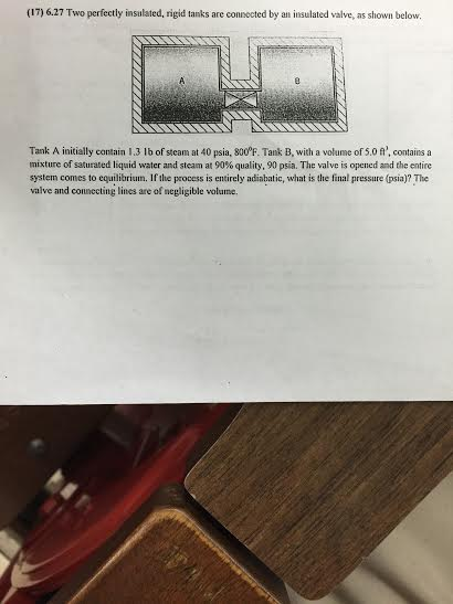 Two perfectly insulated, rigid tanks are connected by | Chegg.com
