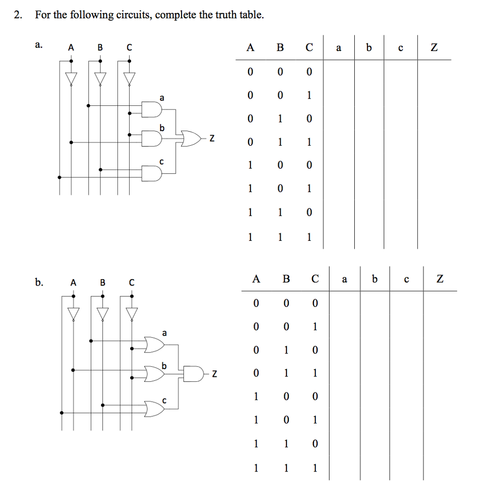 Solved For the following circuits, complete the truth table. | Chegg.com