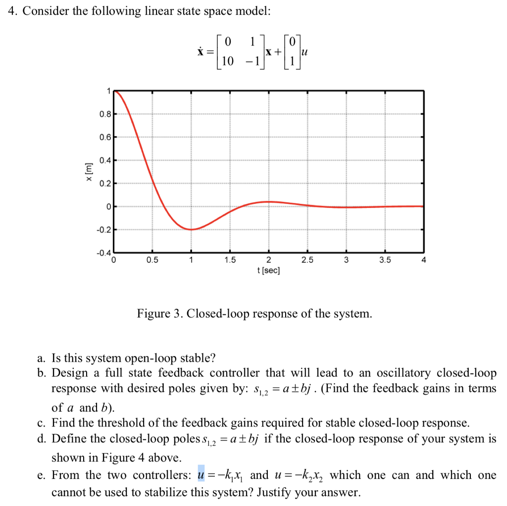 Solved 4 Consider The Following Linear State Space Model