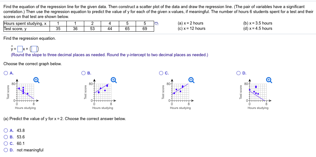 Solved Find The Equation Of The Regression Line For The