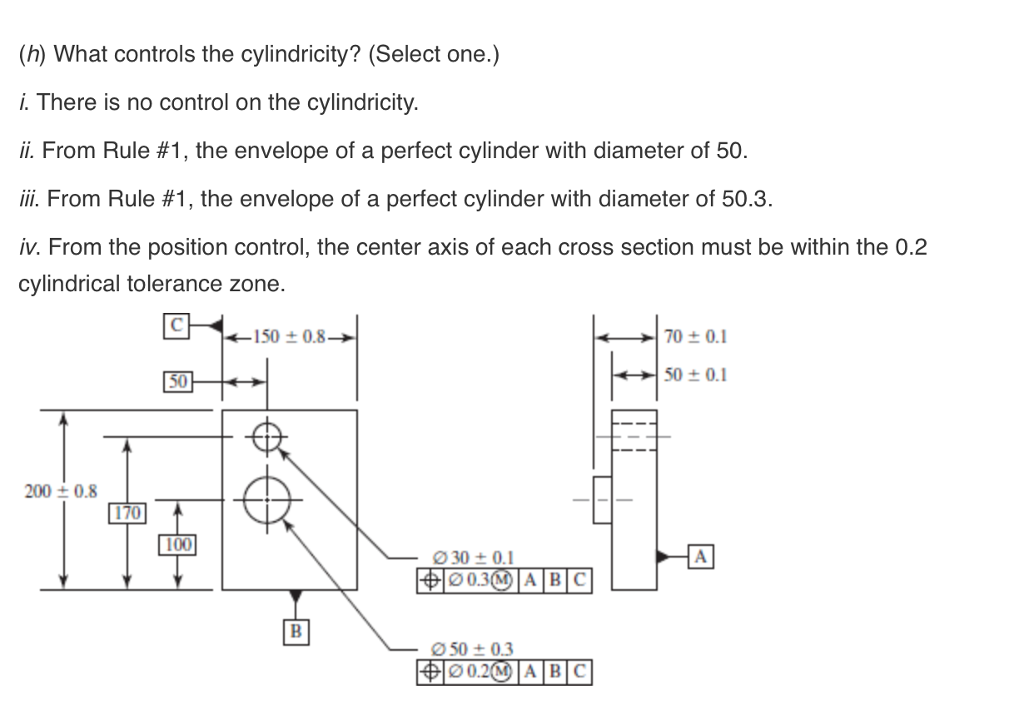 Solved For the part shown, answer the following questions | Chegg.com