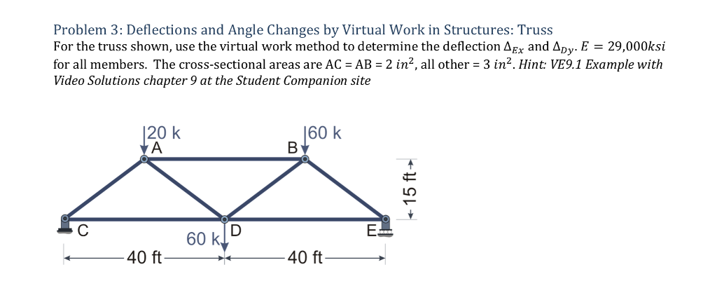 Solved Problem 3: Deflections and Angle Changes by Virtual | Chegg.com