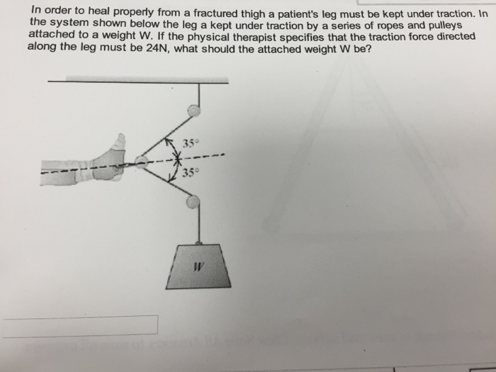 Solved In order to heal properly from a fractured thigh a | Chegg.com