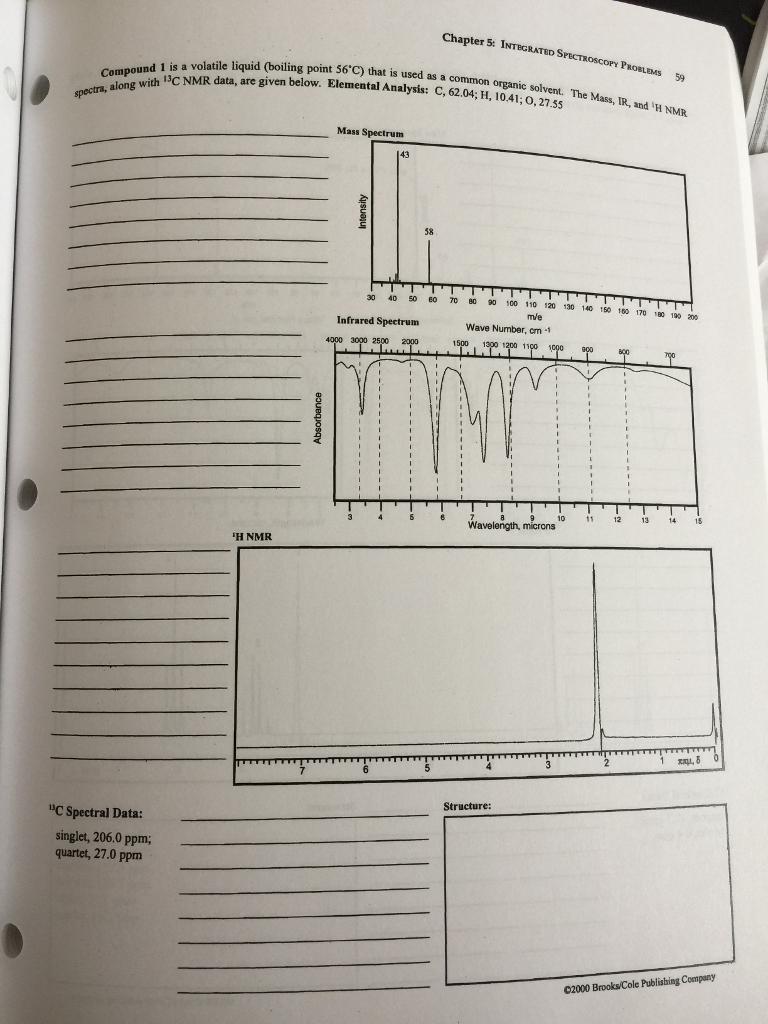 Solved Compound 98 is a liquid (boiling point 251 C) that | Chegg.com