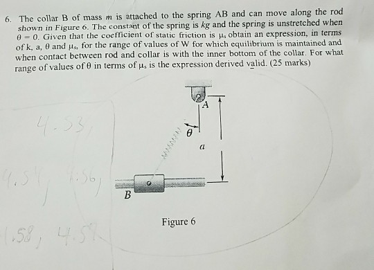Solved to the spring AB and can move along the rod e spring | Chegg.com