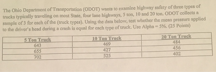 Solved The Ohio Department of Transportation (ODOT) wants to | Chegg.com