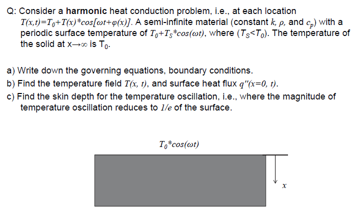 Consider a harmonic heat conduction problem, i.e.. at | Chegg.com