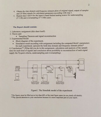 EE3002 Final project Analog signal sampling and | Chegg.com