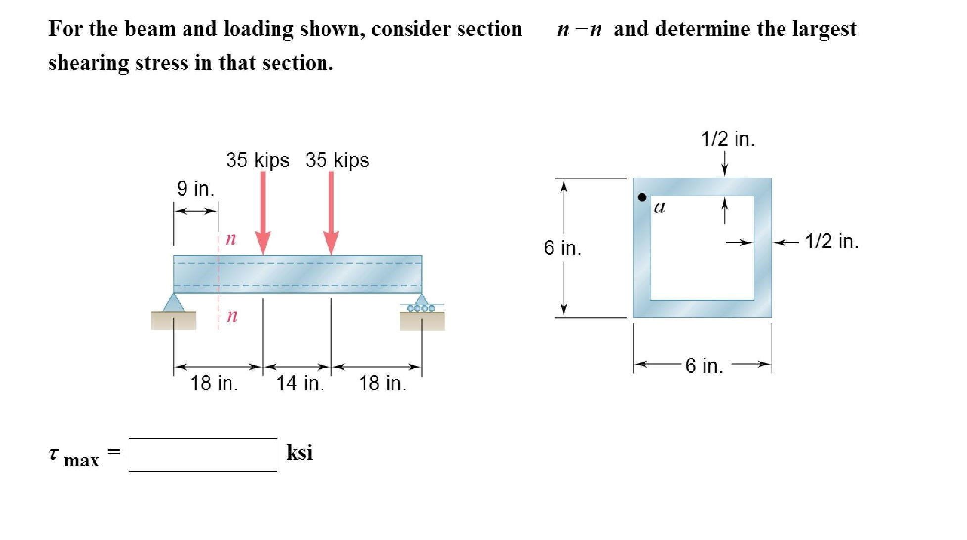Solved For the beam and loading shown, consider section n-n | Chegg.com