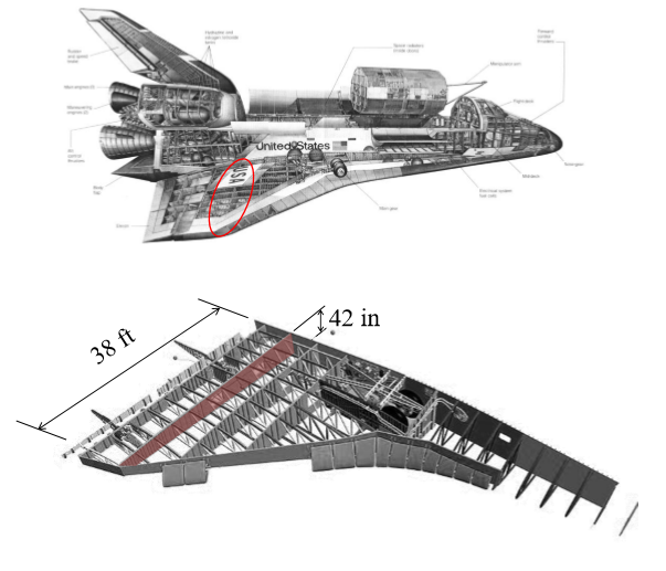 Space Shuttle Wing Area