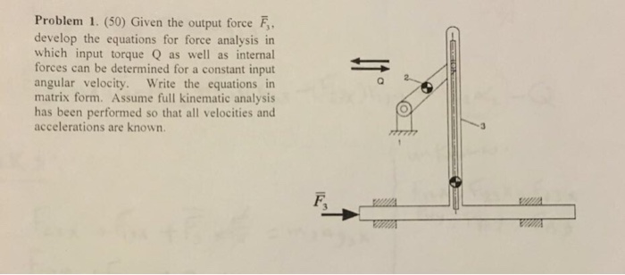 Solved: Given The Output Force Bar F_3, . Develop The Equa... | Chegg.com