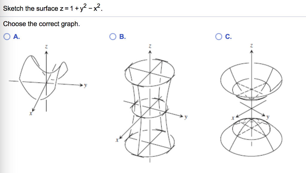 Solved Sketch the surface z = 1 + y2-x2. Choose the correct | Chegg.com