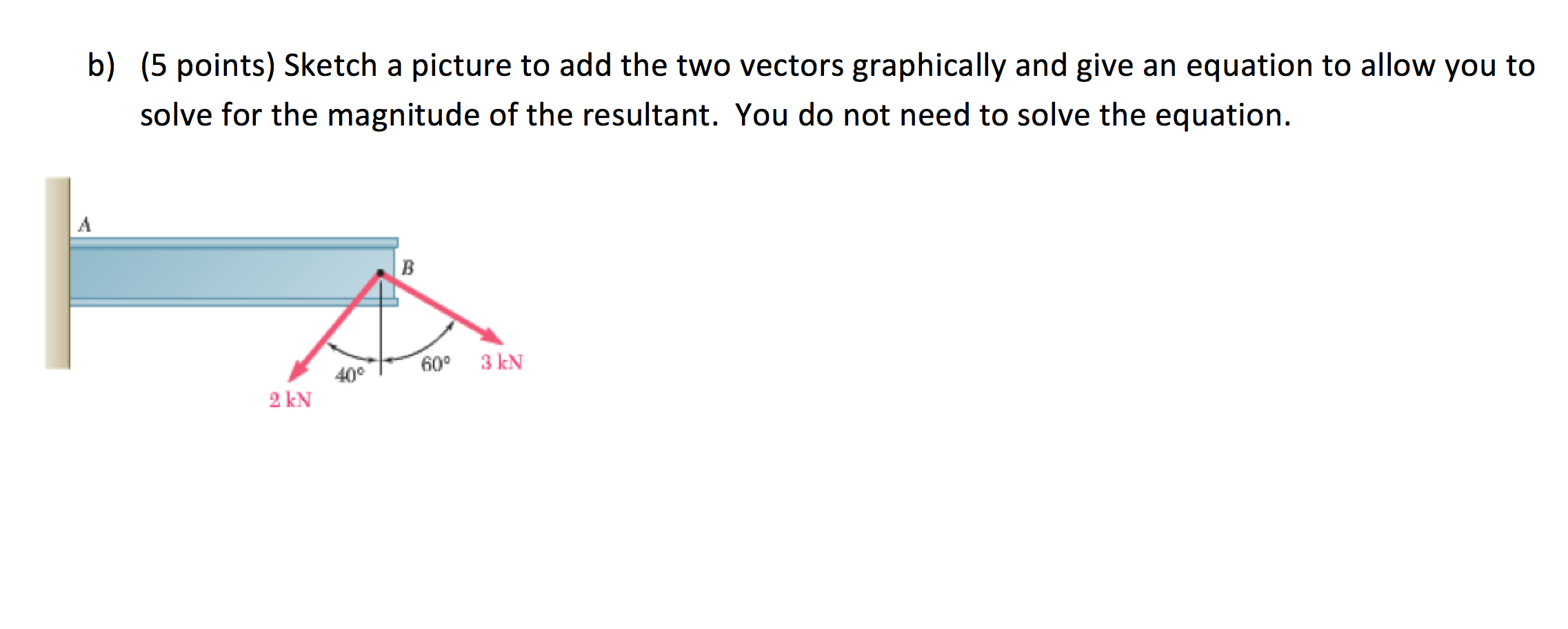 Solved Sketch a picture to add the two vectors graphically | Chegg.com