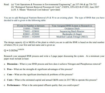 Solved Read: (a) Unit operations & Processes Environmental | Chegg.com