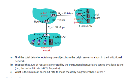 Problem 4 Consider hosts in an institutional network | Chegg.com