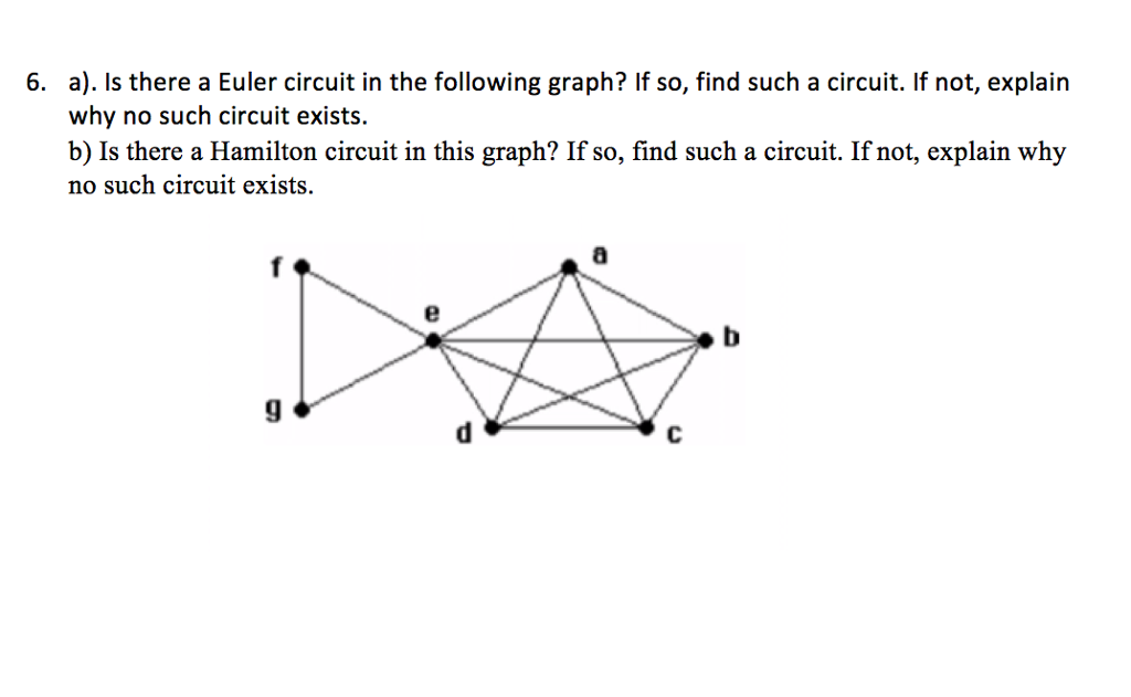 Solved 6. a). Is there a Euler circuit in the following | Chegg.com