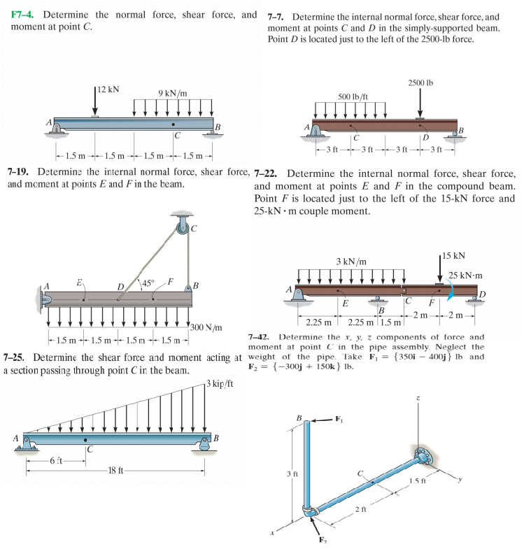 Solved F7-4. Determine the normal force, shear force, and | Chegg.com Solved F7-4. Determine the normal force, shear force, and | Chegg.com