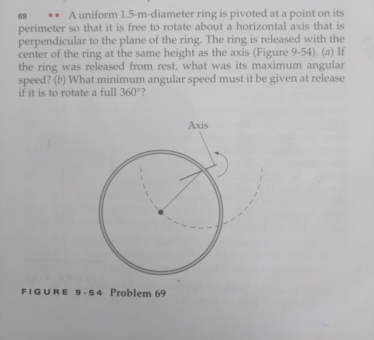 Solved 69 A uniform 1.5-m-diameter ring is pivoted at a | Chegg.com