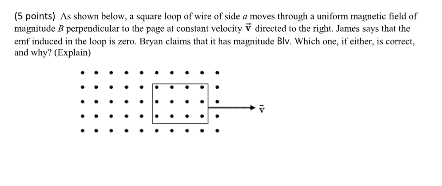 Solved (5 points) As shown below, a square loop of wire of | Chegg.com