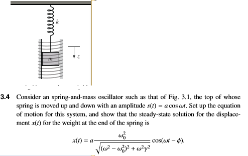 Solved 34 Consider an spring-and-mass oscillator such as | Chegg.com