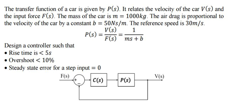 Solved The transfer function of a car is given by P(s). It | Chegg.com