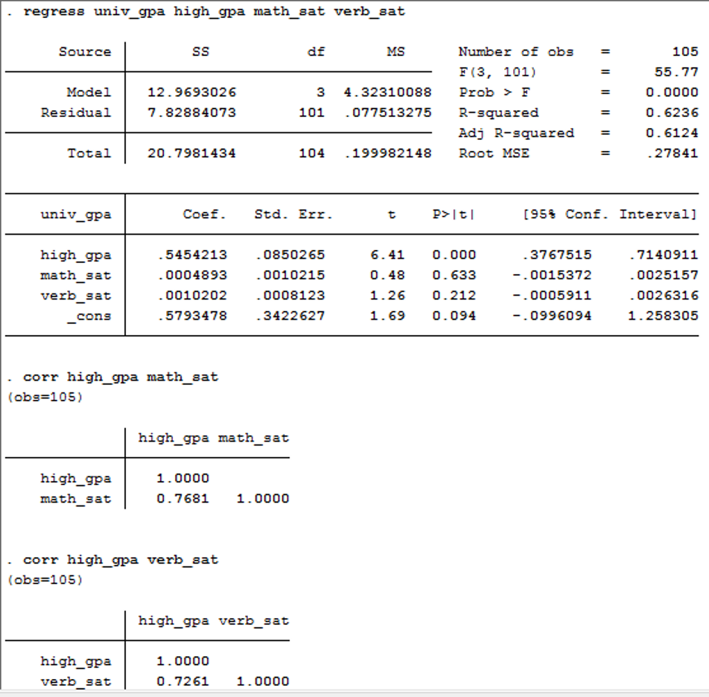 1) Reload the 'SAT' dataset from the last Problem | Chegg.com