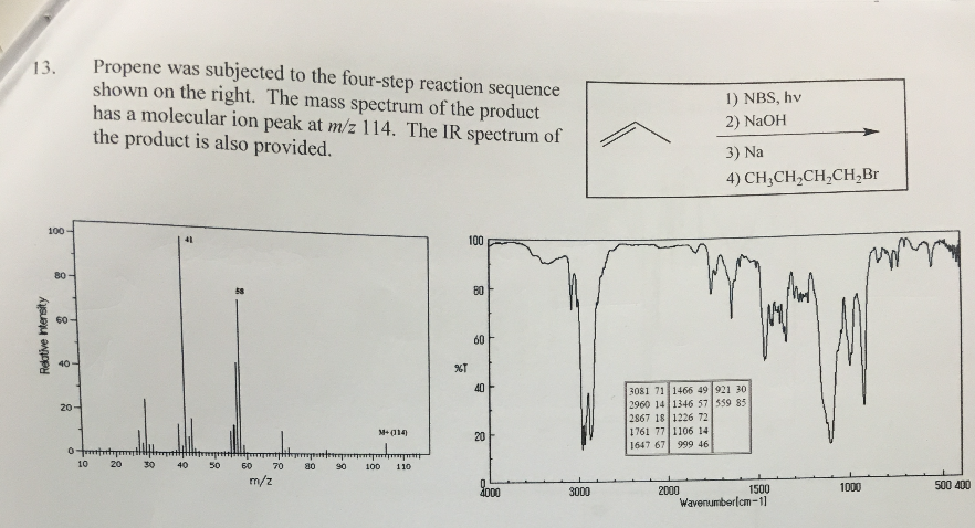 Solved Propene was subjected to a four step reaction | Chegg.com