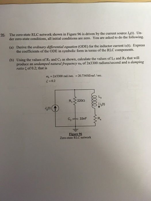 Solved The zero-state RLC network shown in Figure 96 is | Chegg.com
