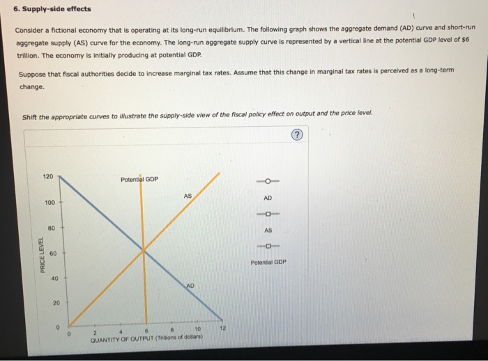 Solved Consider a fictional economy that Is operating at its | Chegg.com