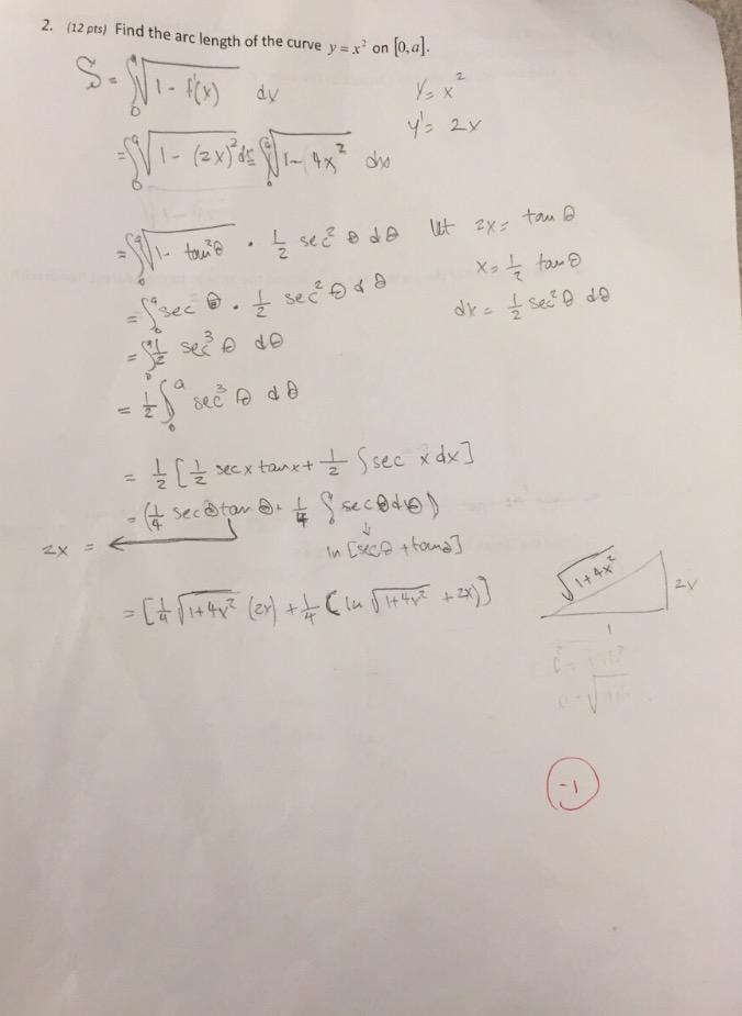 Solved 2. Find the arc length of the curve y=x^2 on [0,a] | Chegg.com