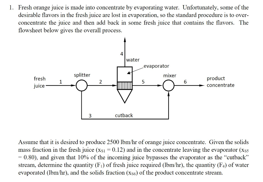 Solved 1. Fresh orange juice is made into concentrate by | Chegg.com