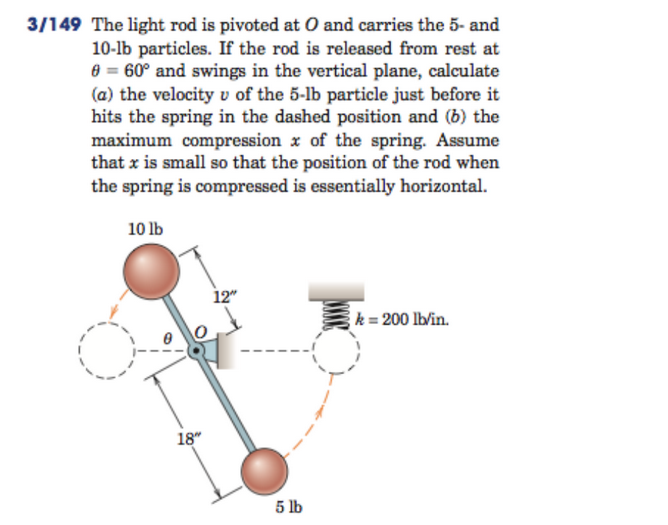Solved 3/149 The light rod is pivoted at O and carries the | Chegg.com