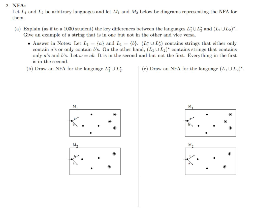 Solved 2. NFA: Let L1 and L2 be arbitrary languages and let | Chegg.com