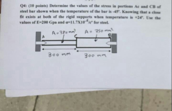 Solved Q4: (10 points) Determine the values of the stress is | Chegg.com