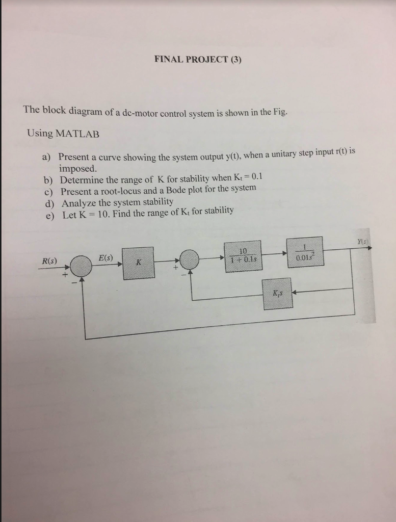 Solved FINAL PROJECT (3) The block diagram of a de Using | Chegg.com