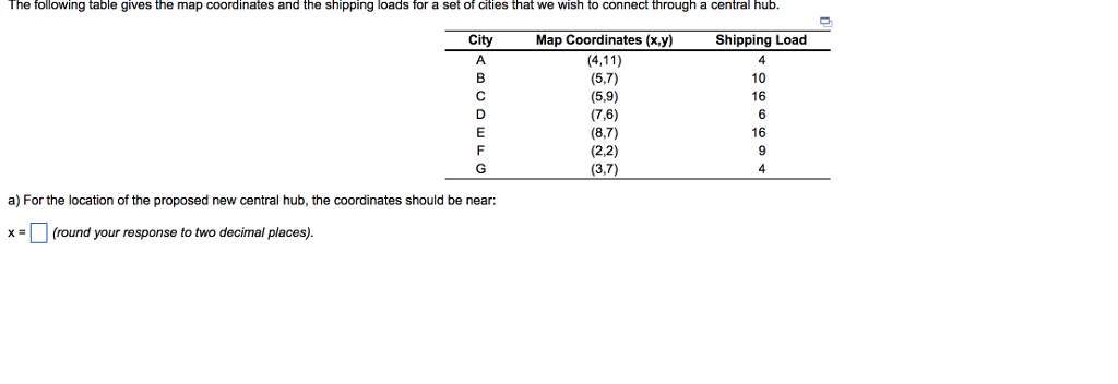 Solved he following table gives the map coordinates and the | Chegg.com