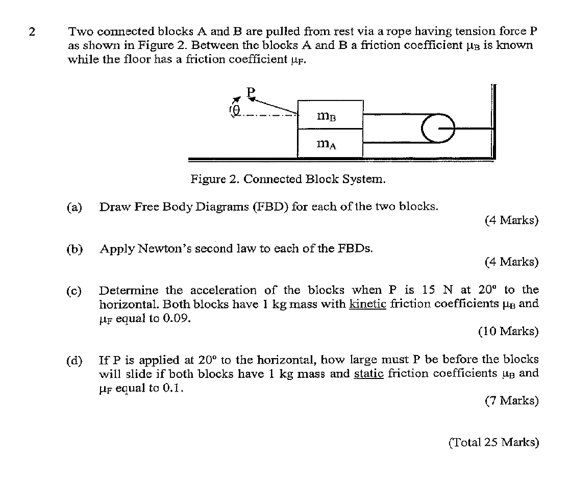 Solved Two connected blocks A and B are pulled from rest via | Chegg.com