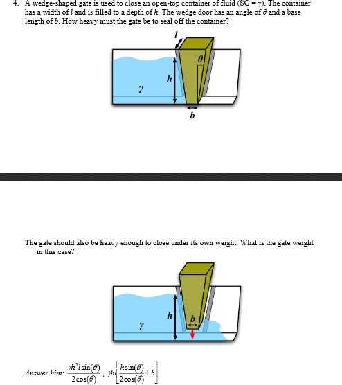 Solved A wedge-shaped gate is used to close an open-top | Chegg.com