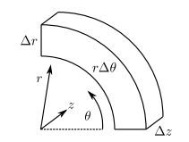 Using a shell balance on the portion of a cylinder | Chegg.com