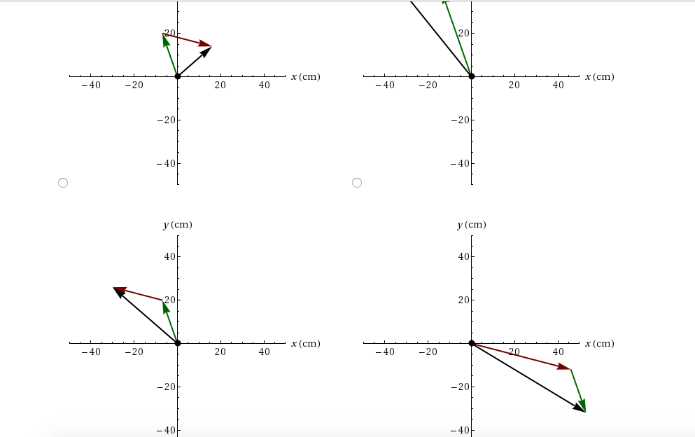 Solved Two position vectors A and B, are shown in the | Chegg.com