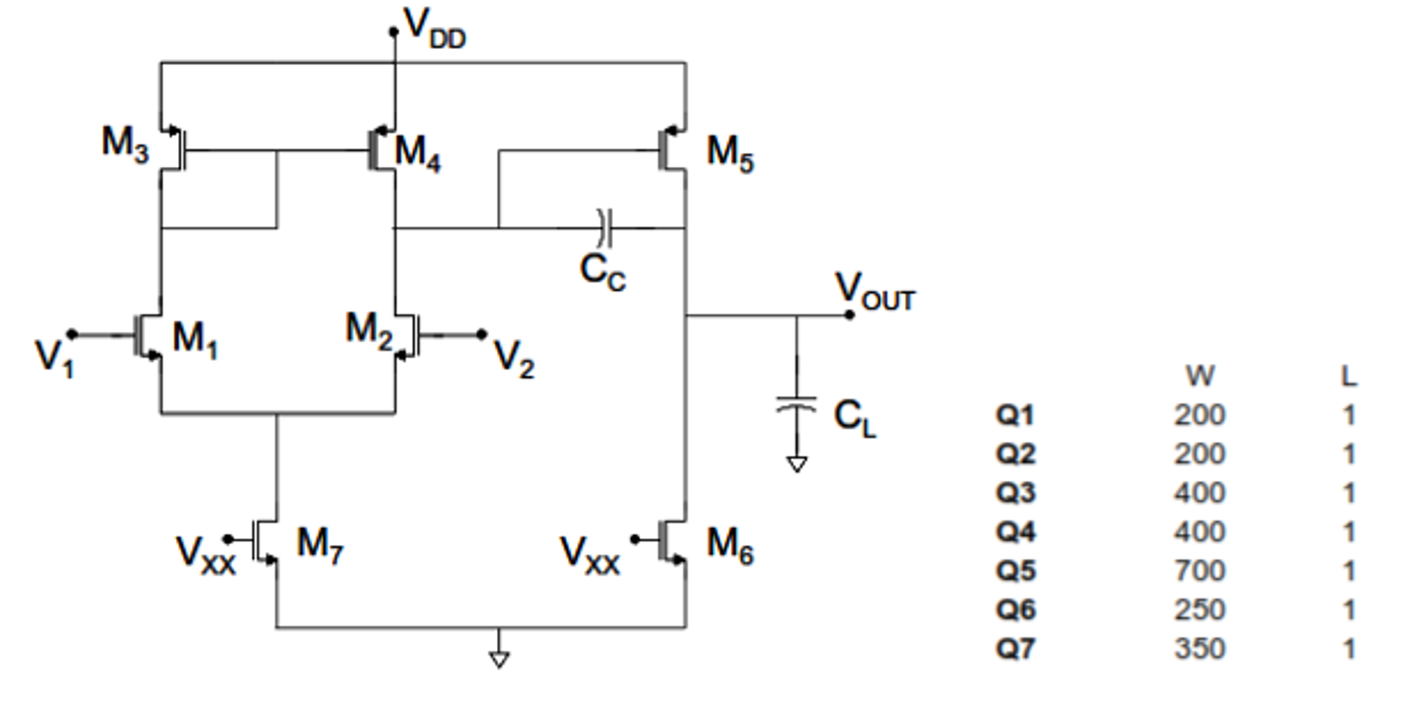 Solved A two-stage operational amplifier is shown along with | Chegg.com