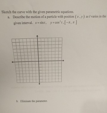 Solved Sketch the curve with the given parametric equations. | Chegg.com