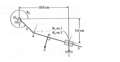 Solved Using the figure below, plot the locus of Point C for | Chegg.com