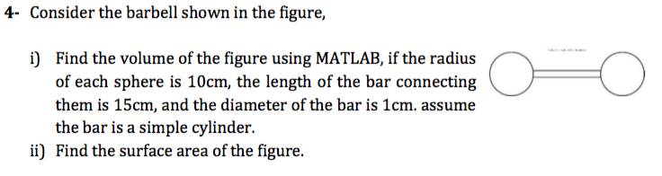 Solved Consider the barbell shown in the figure, Find the | Chegg.com