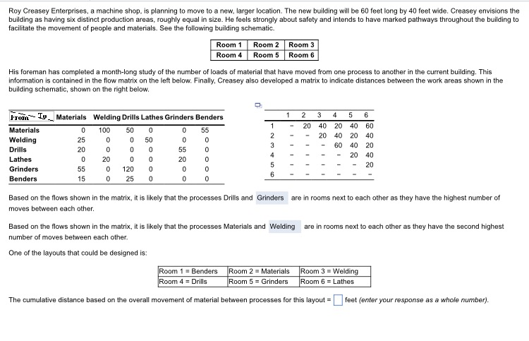 Solved Roy Creasey Enterprises, a machine shop, is planning | Chegg.com