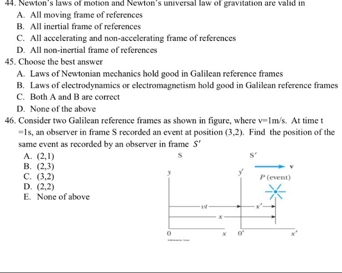 Solved Newton's laws of motion and Newton's universal law of | Chegg.com